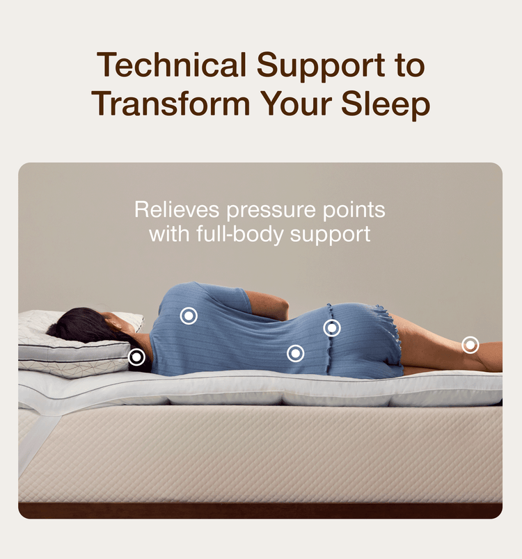 Cooling Mattress Topper | Coop Sleep Goods