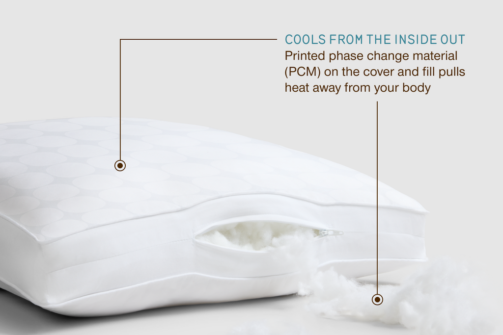 Coop Sleep Goods Cooling Down Alternative Pillow 2-Pack | Adjustable ...