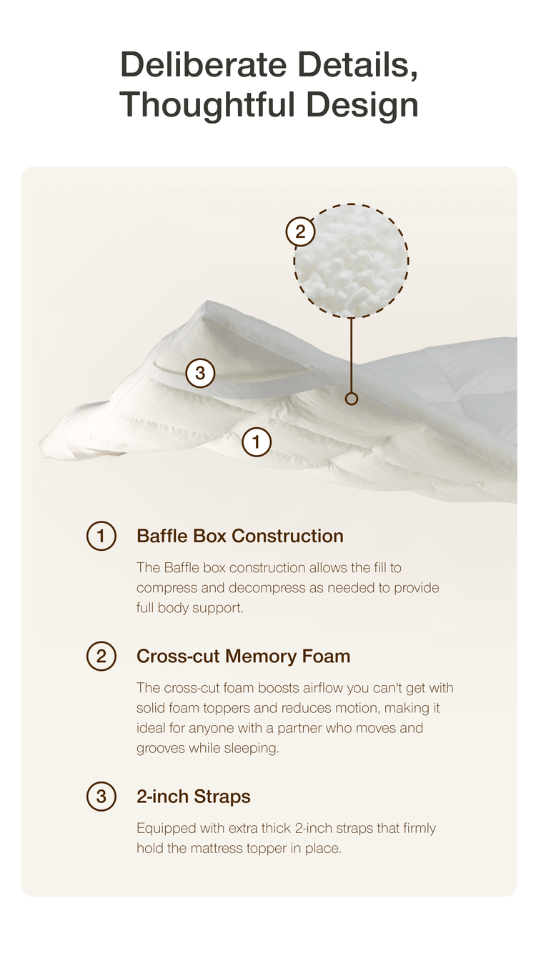 Memory Foam Mattress Topper | Coop Sleep Goods