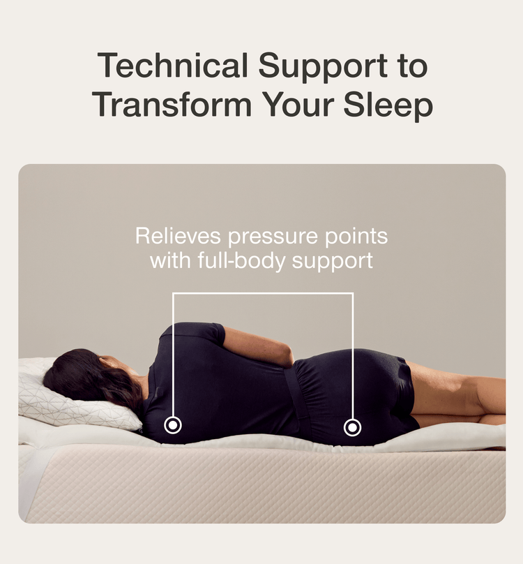 Memory Foam Mattress Topper | Coop Sleep Goods