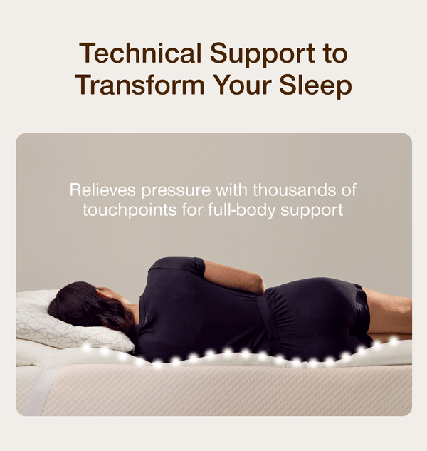 Memory Foam Mattress Topper | Coop Sleep Goods