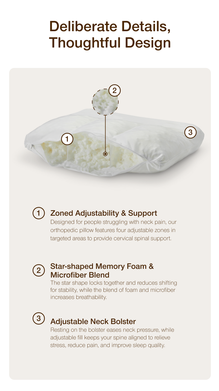 Adjustable Orthopedic Pillow | Custom Neck Support – Coop Sleep Goods